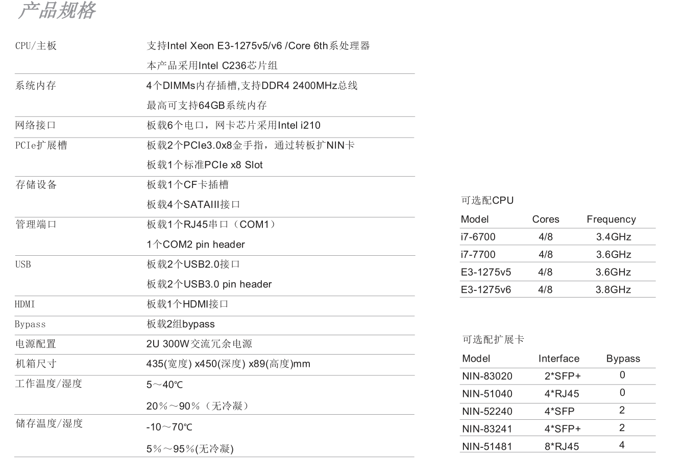 CAR-4032C两扩 - 北京瑞祺电通